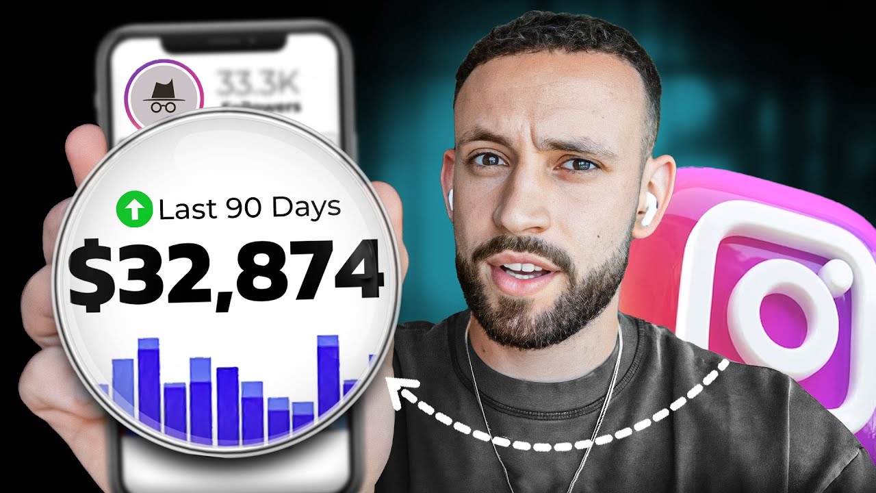 How I Made $32,874+ From Faceless INSTAGRAM Page - NO LUCK (Full Guide ...